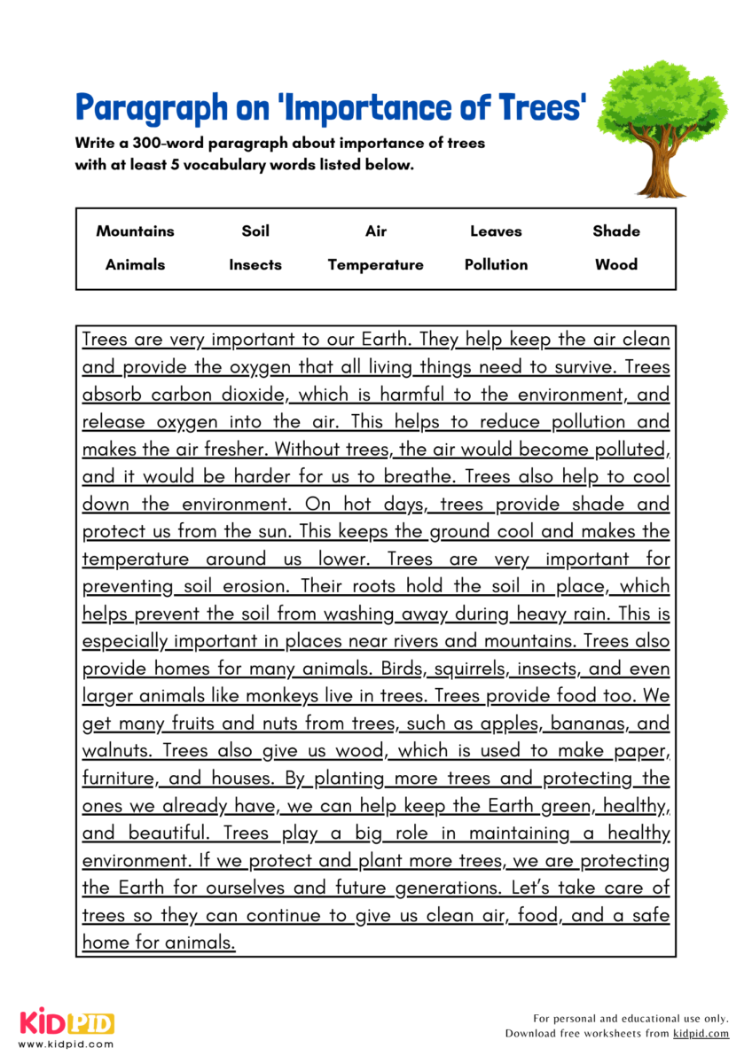 Paragraph on 'Importance of Trees' - Kidpid