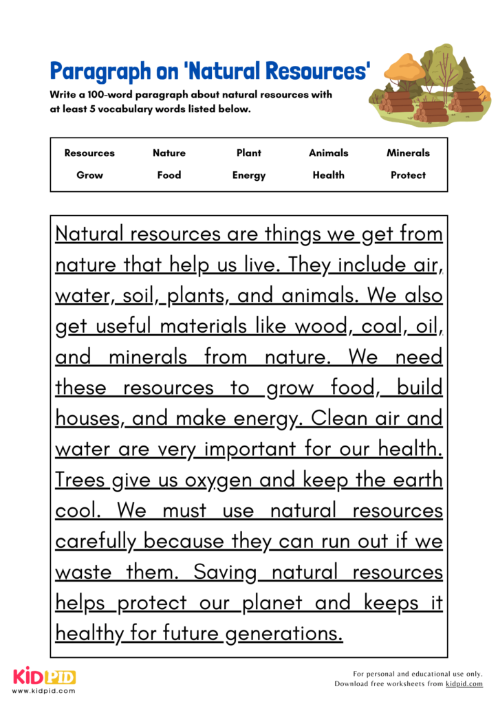Paragraph on 'Natural Resources' - Kidpid