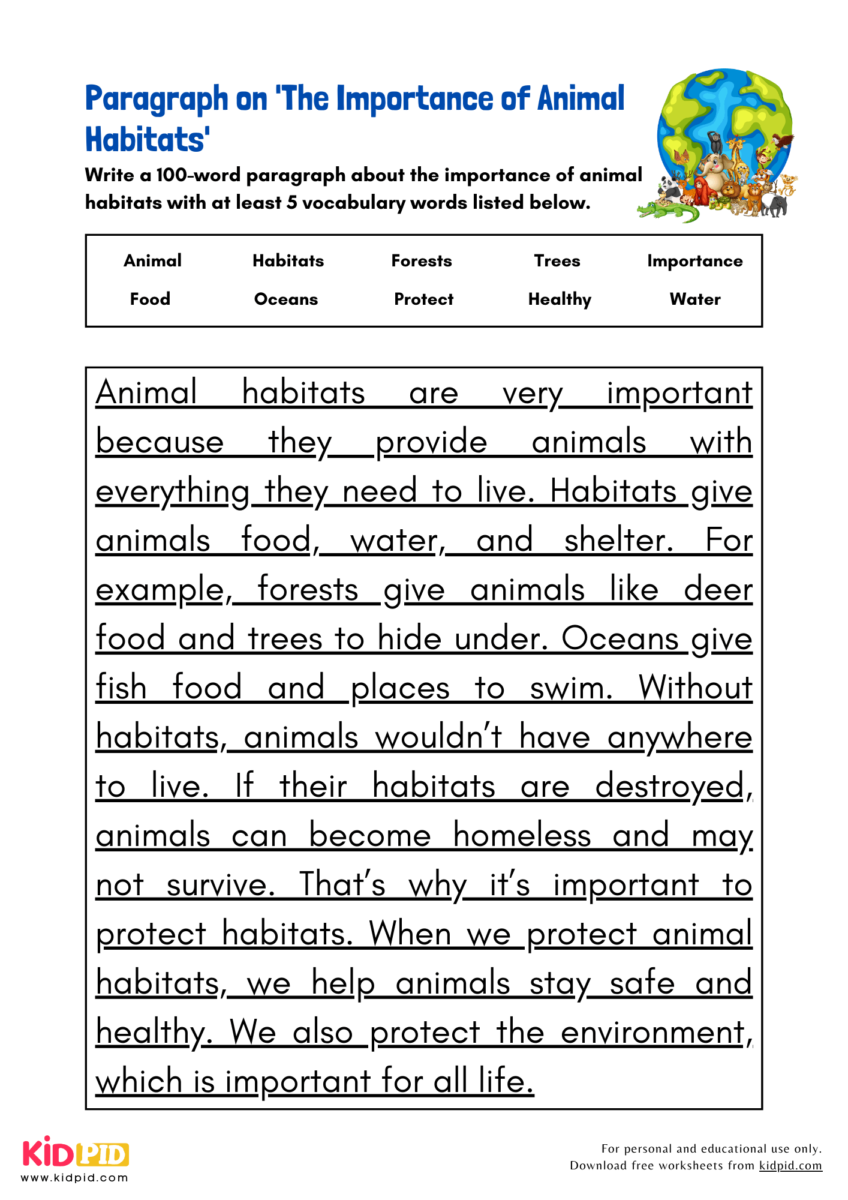 Paragraph on 'The Importance of Animal Habitats' - Kidpid