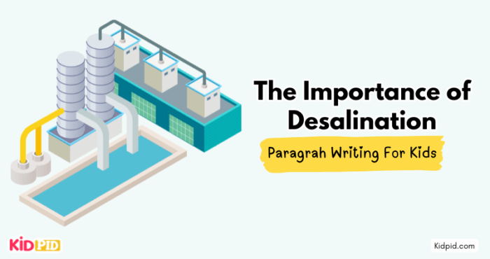 Paragraph on 'The Importance of Desalination' - Kidpid
