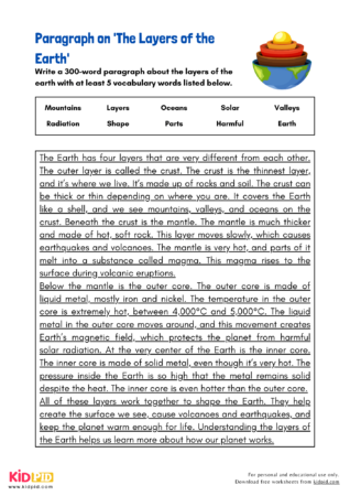 Paragraph on 'The Layers of the Earth' - Kidpid