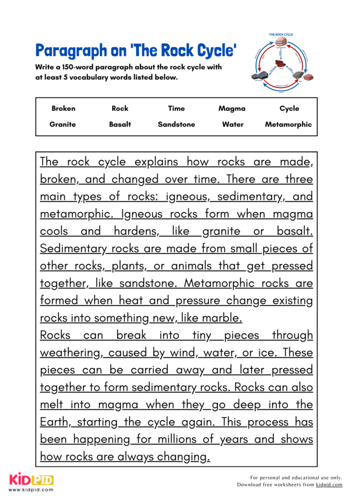 Paragraph on 'The Rock Cycle' - Kidpid