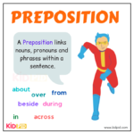 Parts of Speech - English Grammar Book for Kids - Kidpid