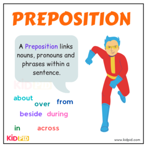 Parts of Speech - English Grammar Book for Kids - Kidpid