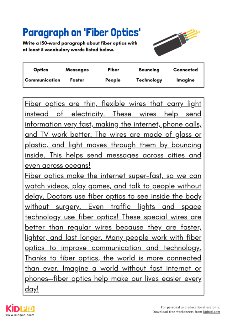 Paragraph on 'Fiber Optics' - Kidpid