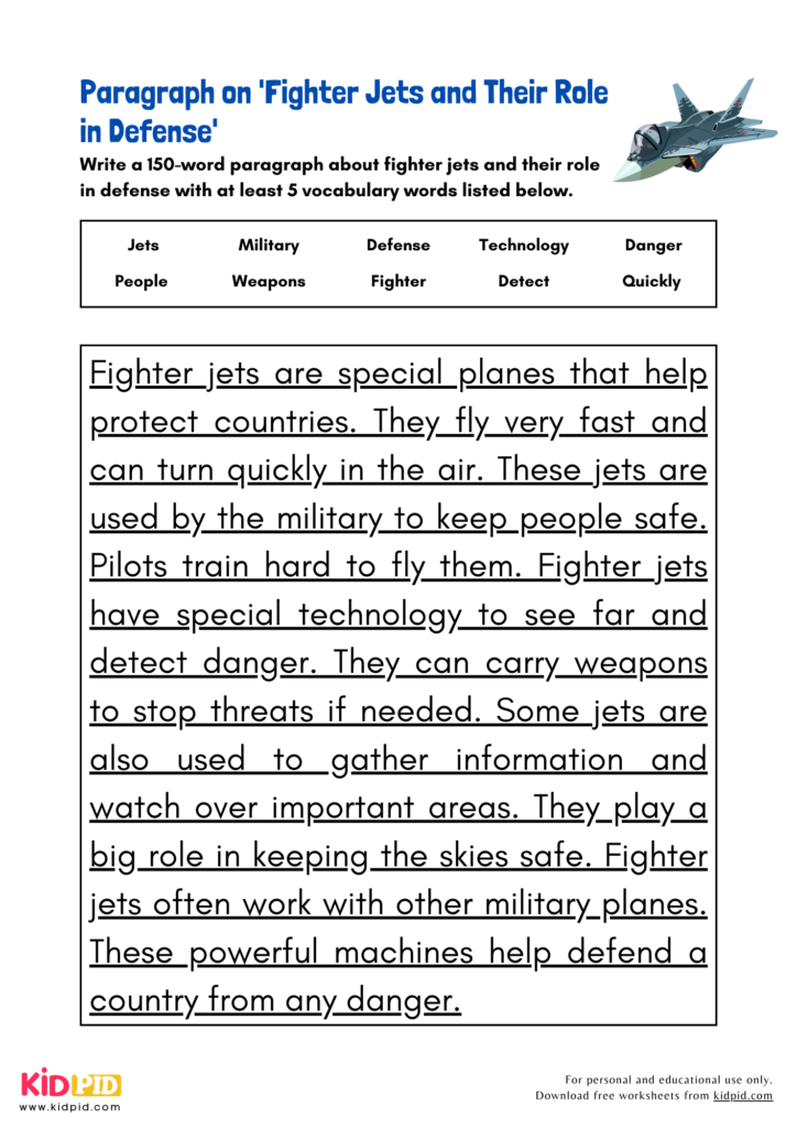 Paragraph on 'Fighter Jets and Their Role in Defense' - Kidpid