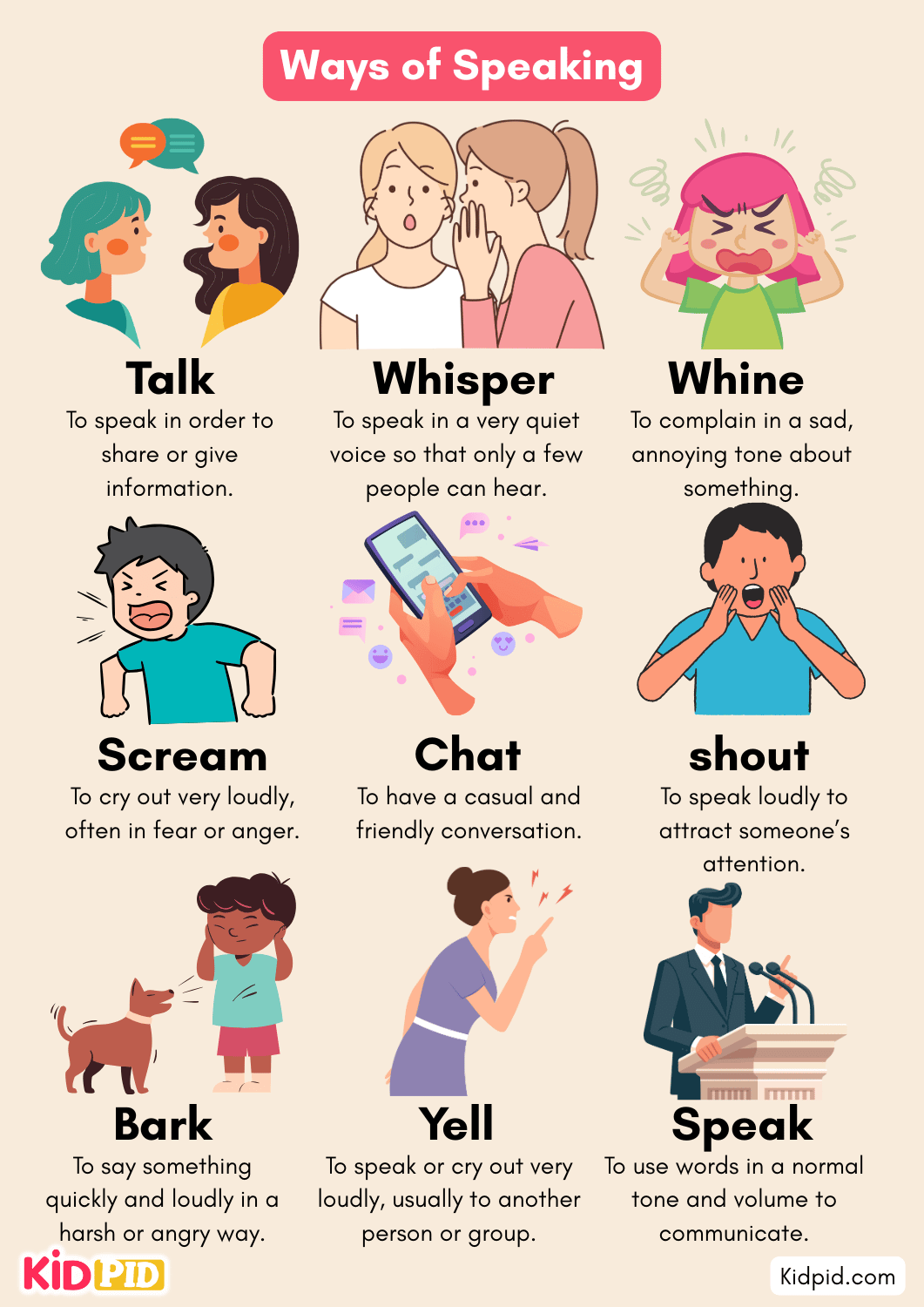 Ways of Speaking - Kidpid