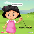 Explore the Parts of the Body – THE HAND - Kidpid