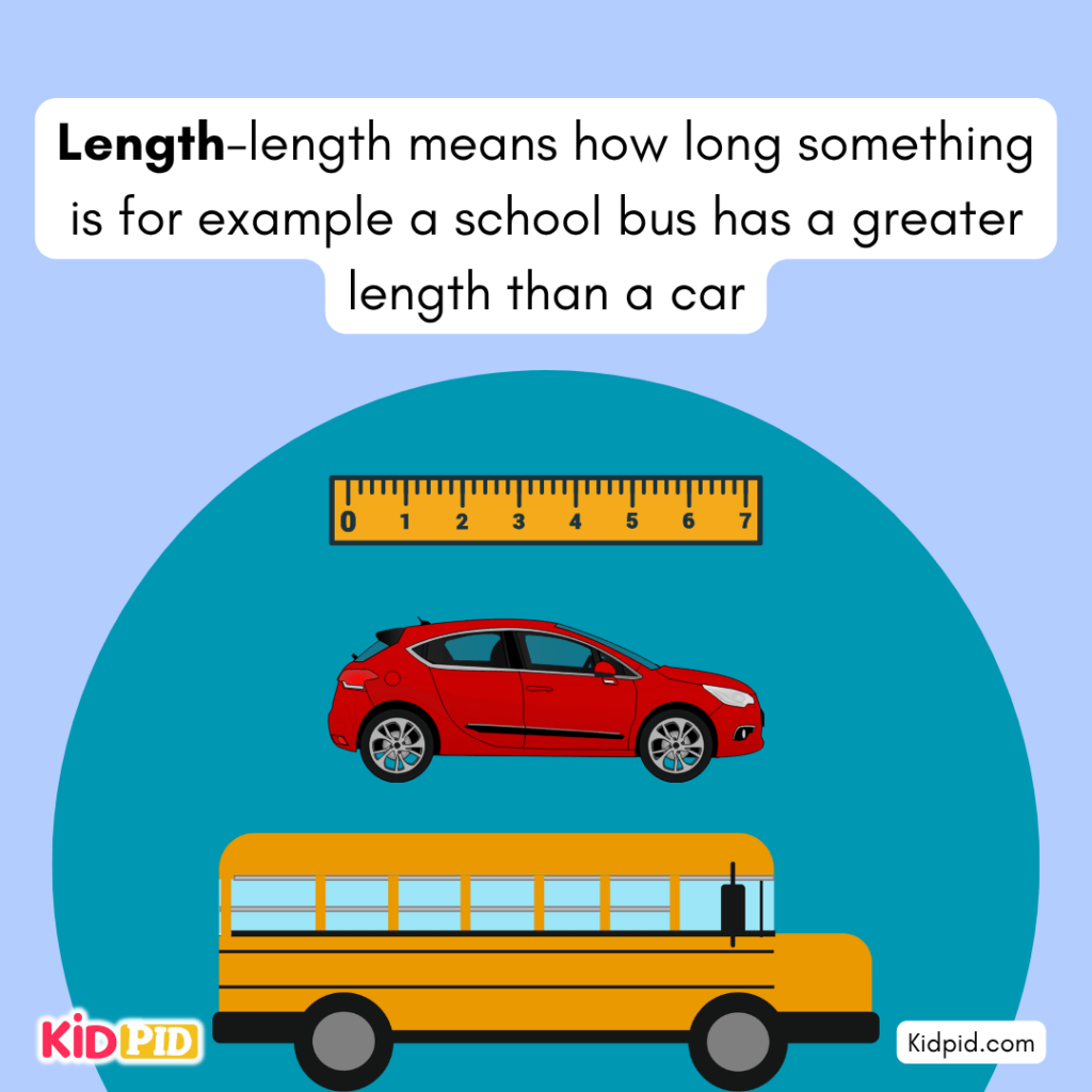 Measurement Math for Kids - Kidpid