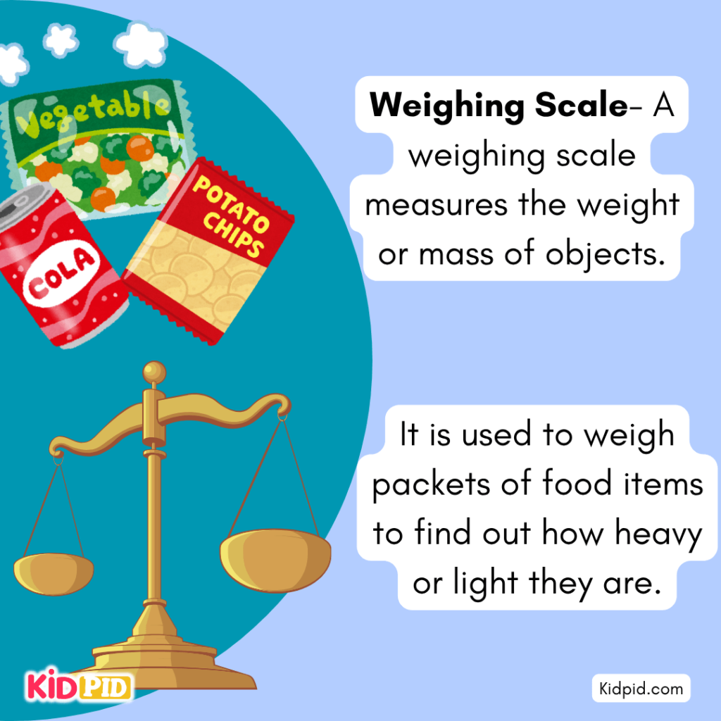 Measurement Math for Kids - Kidpid