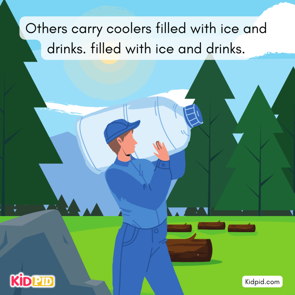 What is Energy? - Its Sources and Uses - Kidpid