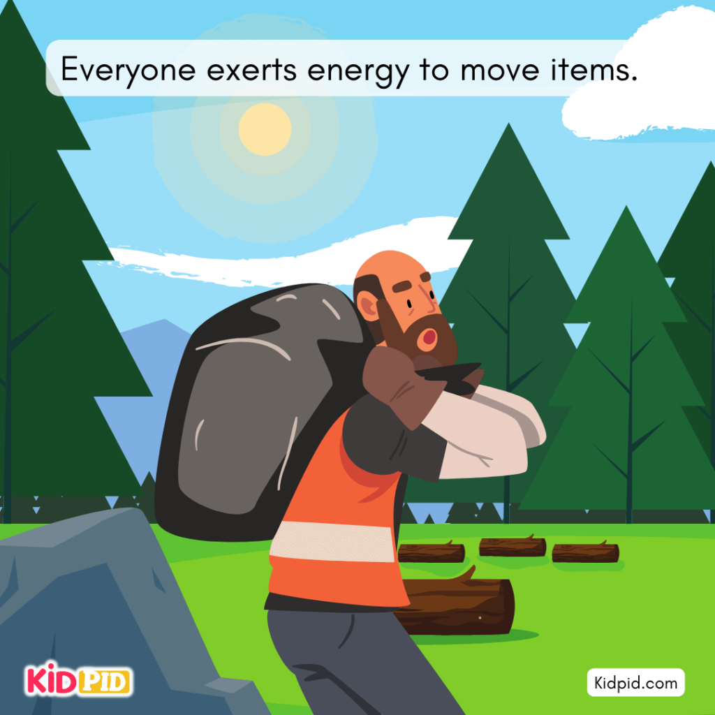What is Energy? - Its Sources and Uses - Kidpid