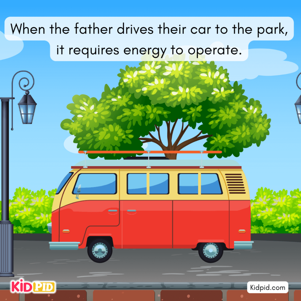 What is Energy? - Its Sources and Uses - Kidpid