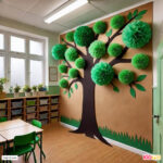 Simple Tree Theme Classroom Wall Decoration Ideas - Kidpid