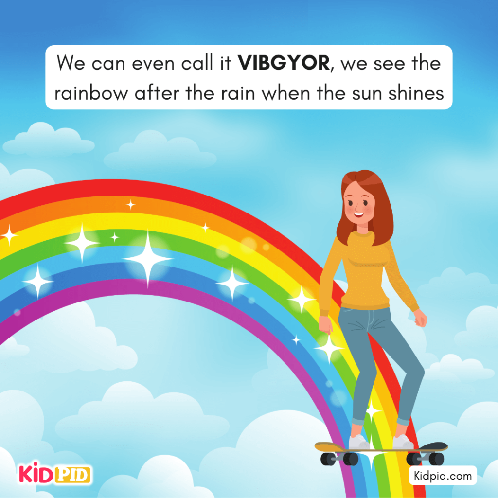 Understanding Day And Night Fun Learning Book For Kids Kidpid