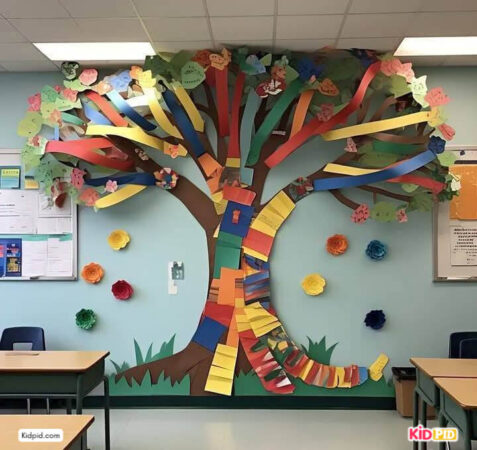 Simple Tree Theme Classroom Wall Decoration Ideas - Kidpid
