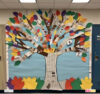 Simple Tree Theme Classroom Wall Decoration Ideas - Kidpid