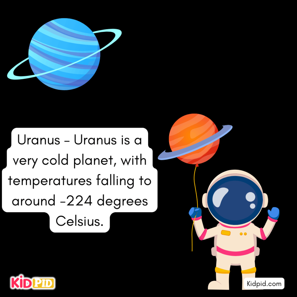 Our Solar System - Facts for Kids - Kidpid