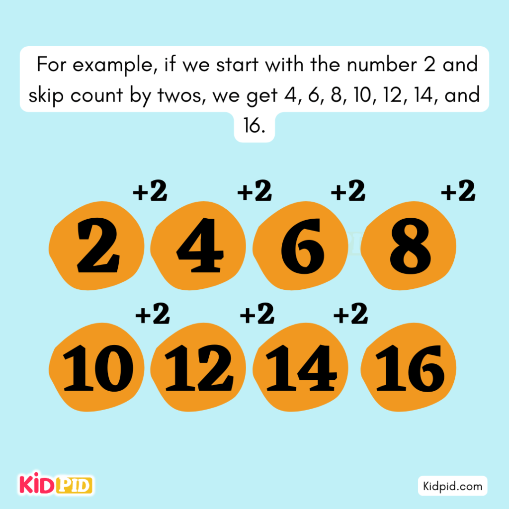 Understanding Patterns - Free Book for Kids - Kidpid