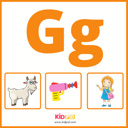 Alphabet Picture Book For Kids - Kidpid