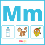 Alphabet Picture Book For Kids - Kidpid