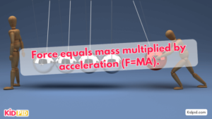 Newton's Second Law: Force Equals Mass Times Acceleration - Kidpid