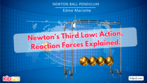 Newton's Third Law: Action, Reaction Forces Explained with Examples ...