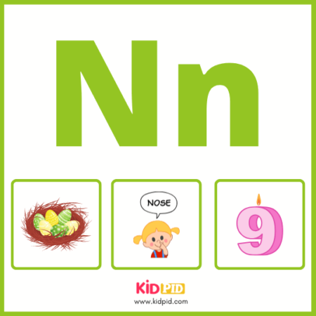 Alphabet Picture Book For Kids - Kidpid