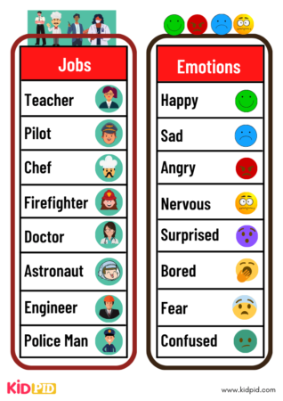 Vocabulary Charts For Children - Free Printable - Kidpid