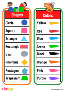Vocabulary Charts For Children - Free Printable - Kidpid