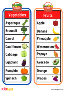 Vocabulary Charts For Children - Free Printable - Kidpid