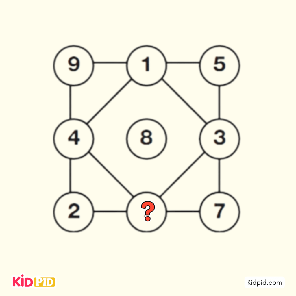 Tricky Math Questions for Kids - Viral Quiz - Kidpid